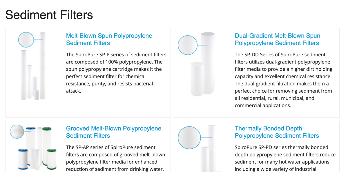 Sediment Filters - SpiroPure